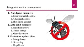 Vector control measures | PPTX