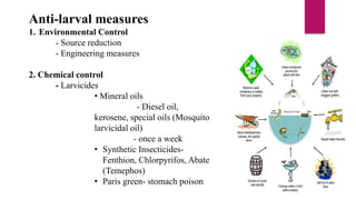 Vector control measures | PPTX