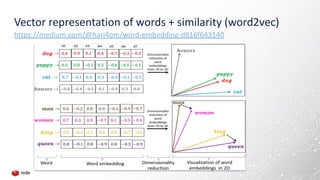 Vector database | PDF