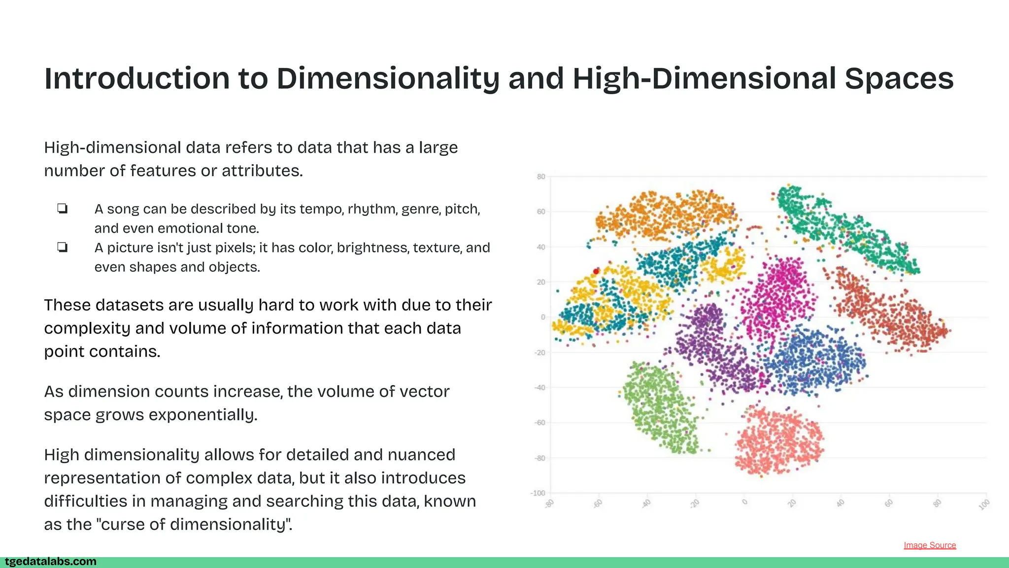 Vector Databases - A Technical Primer.pdf