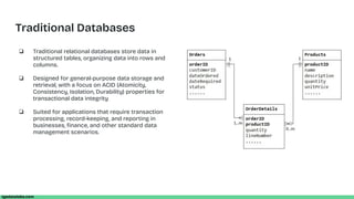 Vector Databases - A Technical Primer.pdf