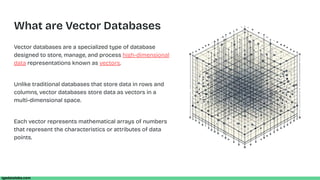 Vector Databases - A Technical Primer.pdf