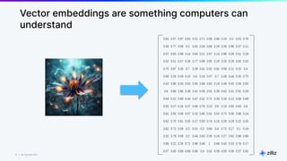 How Vector Databases are Revolutionizing Unstructured Data Search in AI Applications | PPT