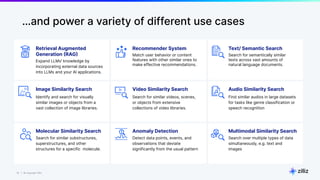 How Vector Databases are Revolutionizing Unstructured Data Search in AI Applications | PPT