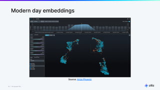 How Vector Databases are Revolutionizing Unstructured Data Search in AI Applications | PPT