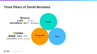 How Vector Databases are Revolutionizing Unstructured Data Search in AI Applications | PPT
