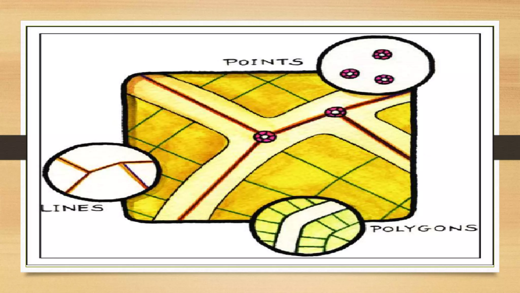 Vector data formats | PPT