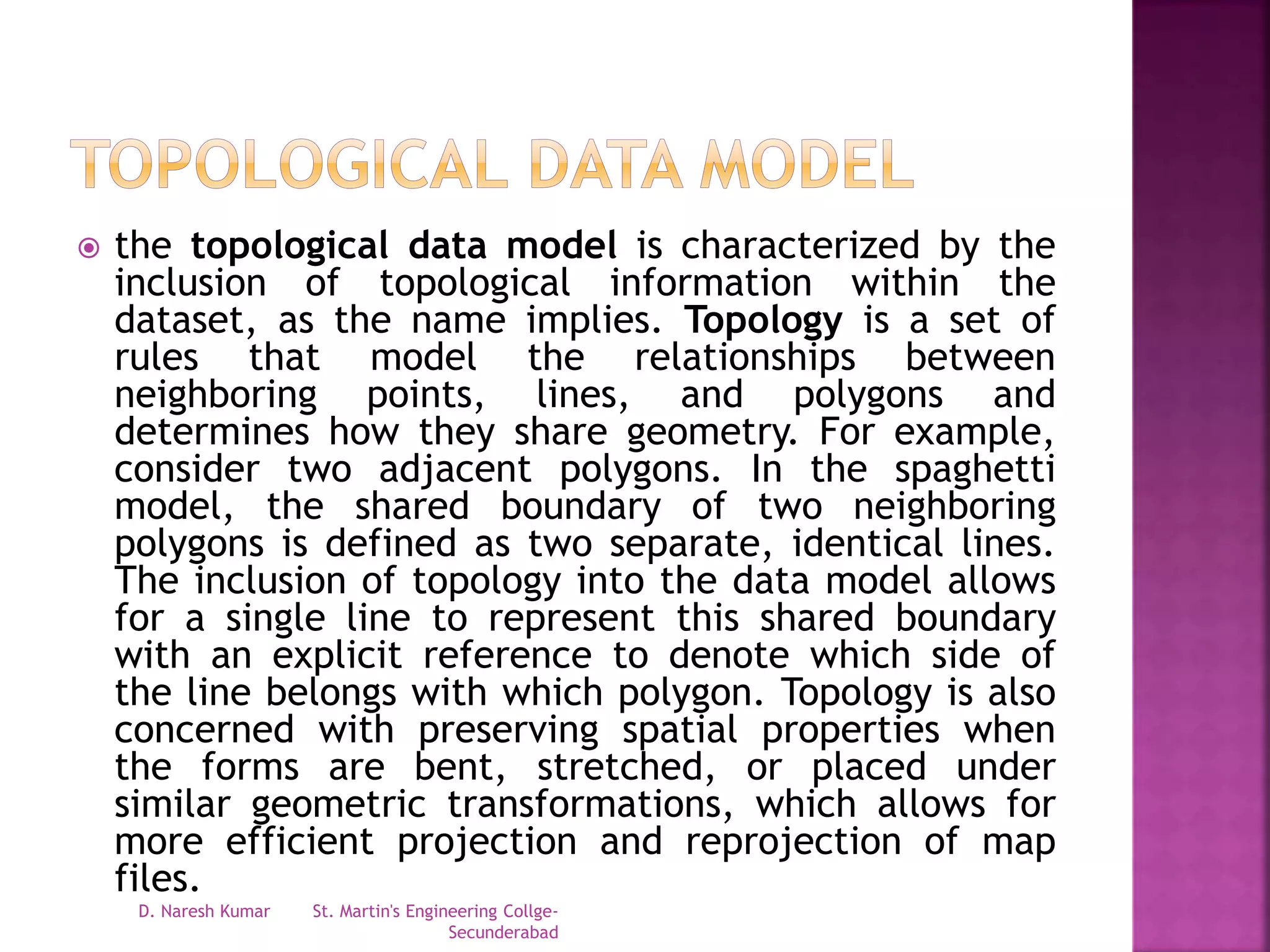 Vector data model | PPTX