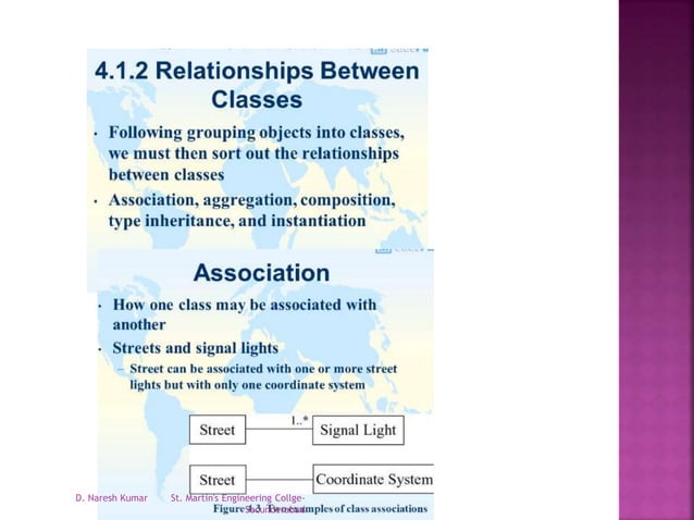 Vector data model | PPTX