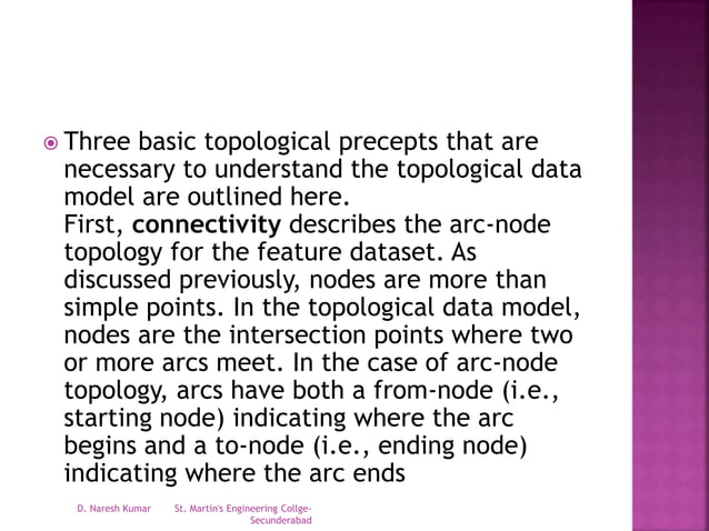 Vector data model | PPTX