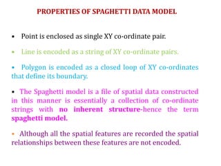 Vector data model | PPTX
