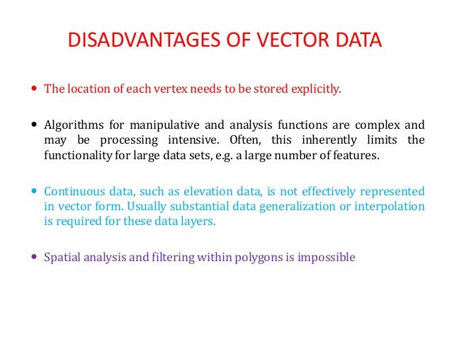 Vector data model