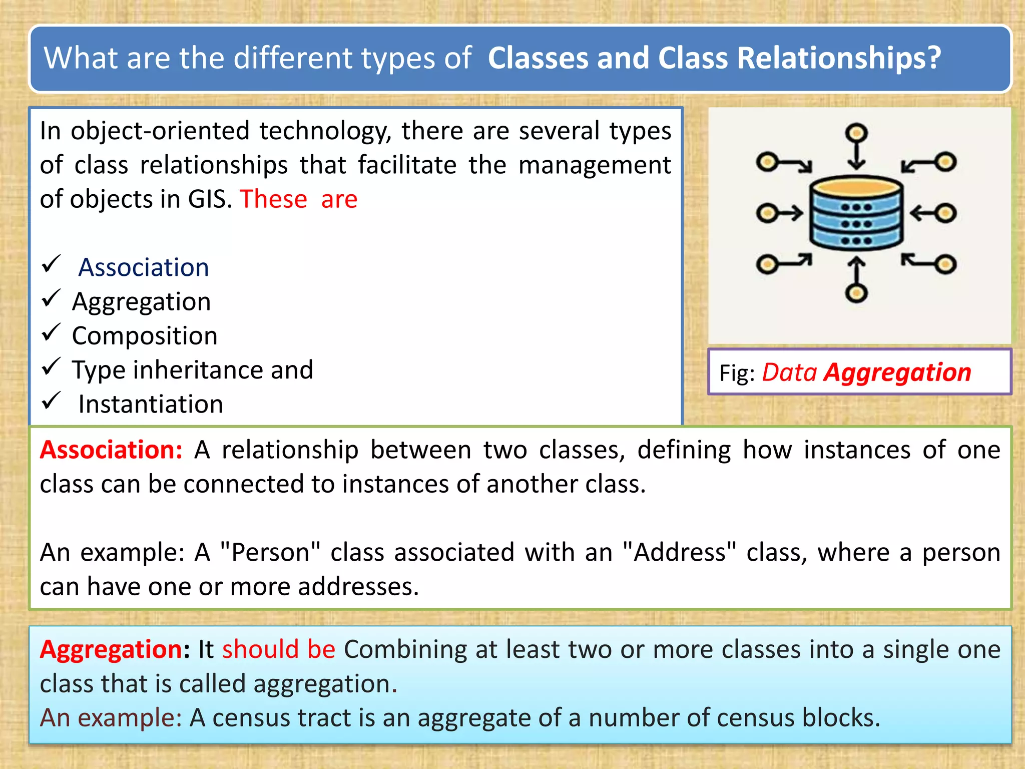 Vector data model _Topology _Tin.pptx