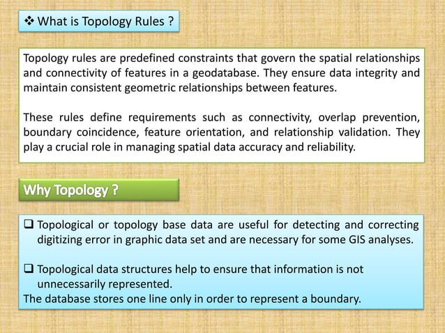 Vector data model _Topology _Tin.pptx