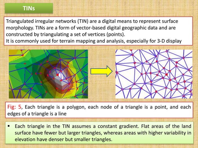 Vector data model _Topology _Tin.pptx