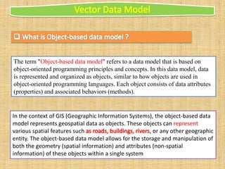 Vector data model _Topology _Tin.pptx