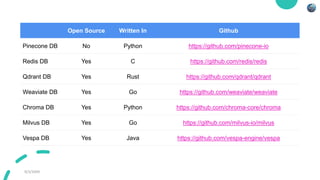 Vector_db_introduction.pptx