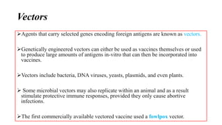 Vectored Vaccines.pptx
