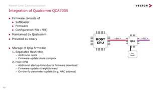 Vector_EMOB_2017_Michael_Epping (2).pdf
