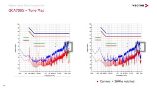 Vector_EMOB_2017_Michael_Epping (2).pdf