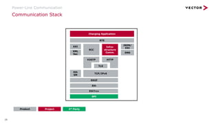 Vector_EMOB_2017_Michael_Epping (2).pdf