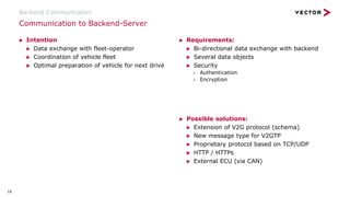 Vector_EMOB_2017_Michael_Epping (2).pdf