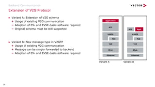Vector_EMOB_2017_Michael_Epping (2).pdf