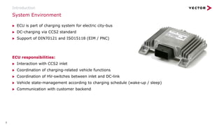 Vector_EMOB_2017_Michael_Epping (2).pdf