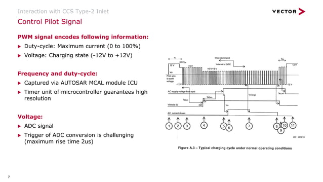 Vector_EMOB_2017_Michael_Epping (2).pdf
