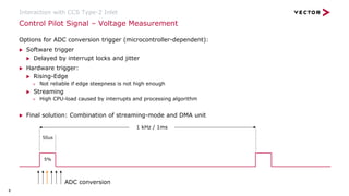 Vector_EMOB_2017_Michael_Epping (2).pdf