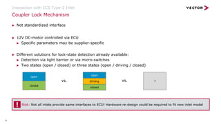 Vector_EMOB_2017_Michael_Epping (2).pdf