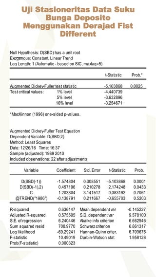 Vector Error Correction Model | PPTX