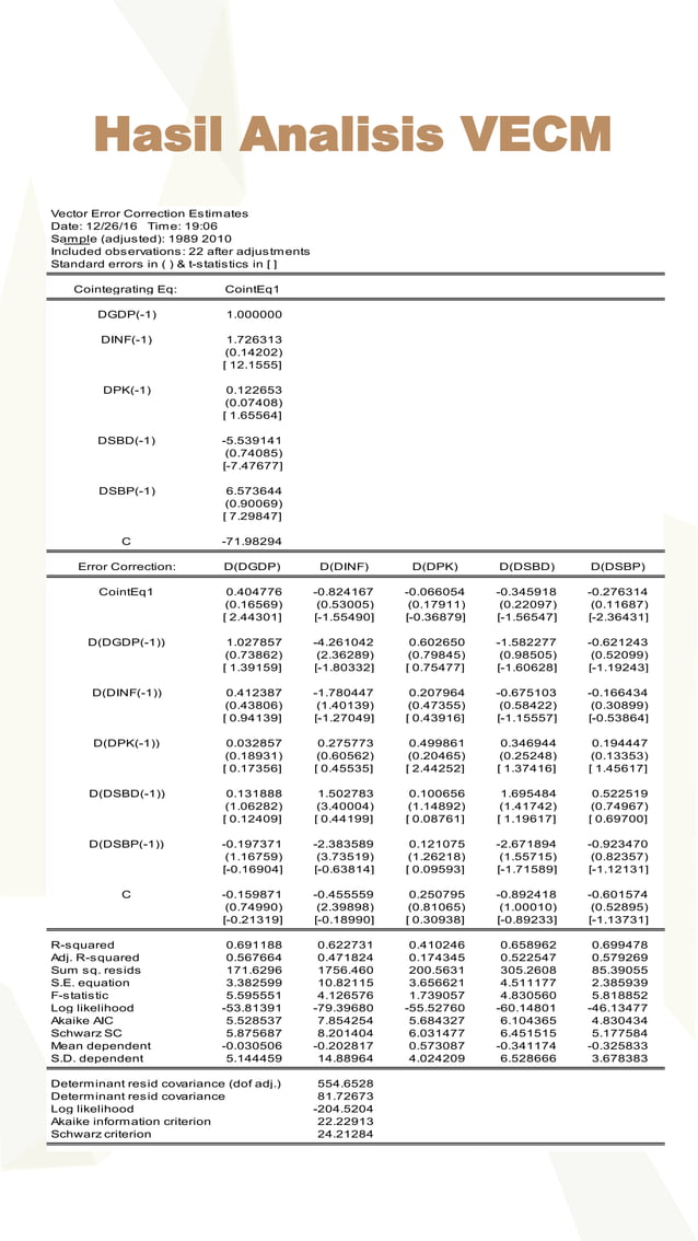 Vector Error Correction Model Pdf
