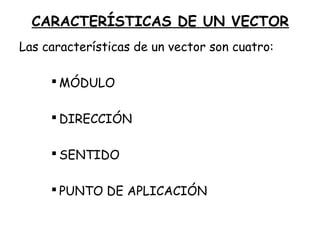 Vectores | PPT