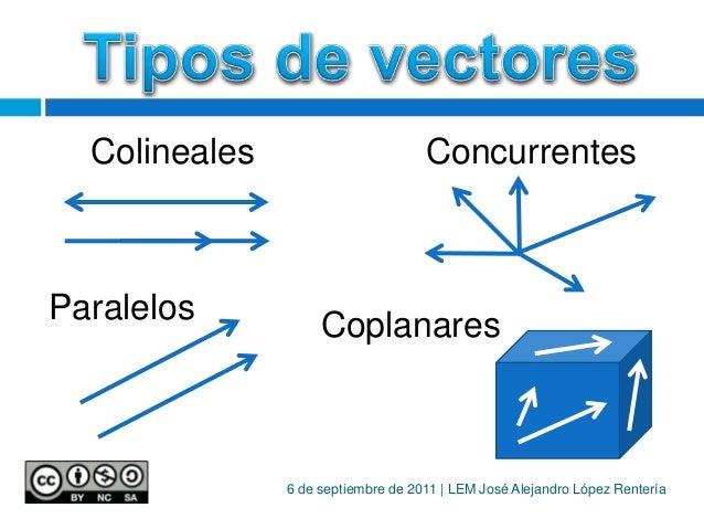 Vectores