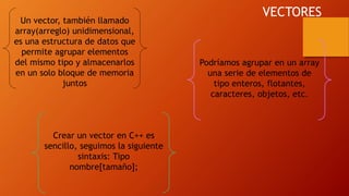 Vectores en c++ | PPT