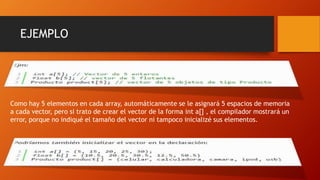 Vectores en c++ | PPT