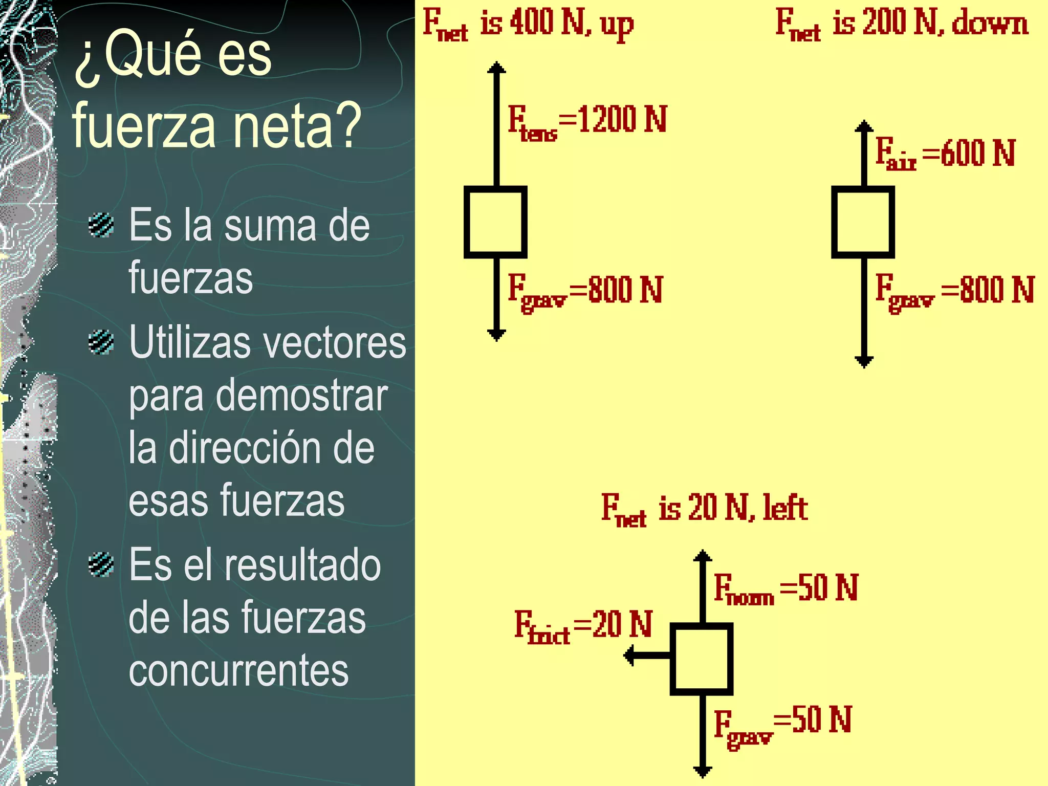 Vectores en dos dimensiones | PPT