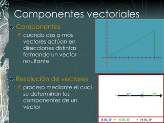 Vectores en dos dimensiones | PPS