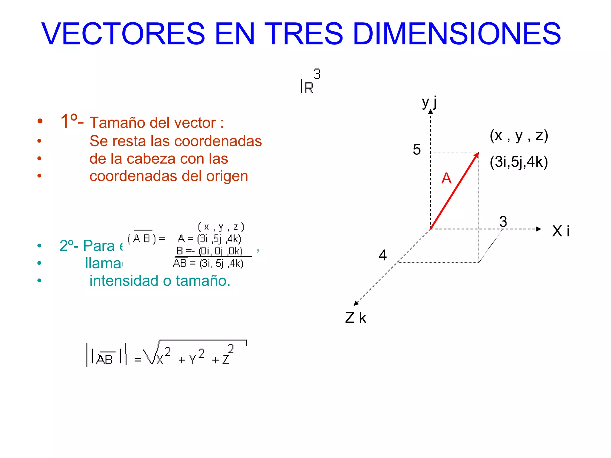 Vectores 3d | PPT