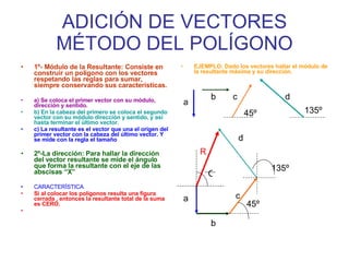 Vectores 3d | PPT