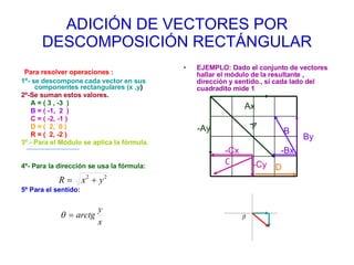Vectores 3d | PPT