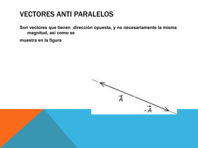 Vectores en dos dimenciones por tony paredes | PPT