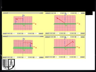 Vectores en dos dimensiones gabriel cornejo 4to b | PPTX
