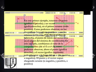 Vectores en dos dimensiones gabriel cornejo 4to b | PPTX