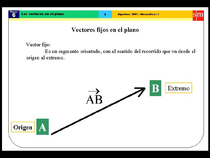 Vectores en el plano