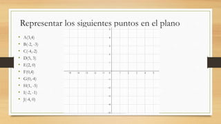 Vectores en el plano | PPTX