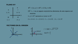 Vectores en el plano, recta y circunferencia.pdf