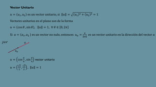 Vectores en el plano, recta y circunferencia.pdf