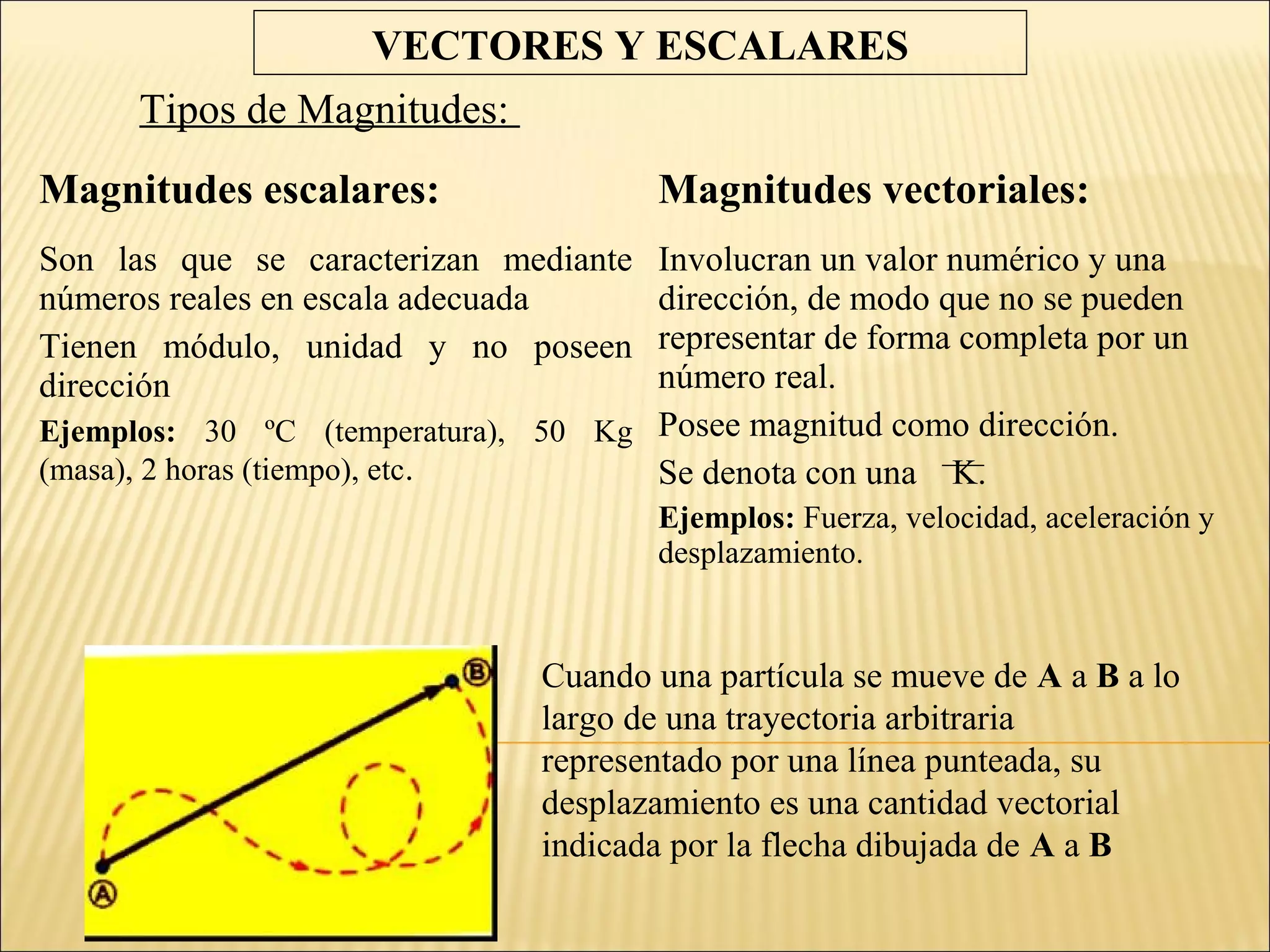 Vectores en física | PPT